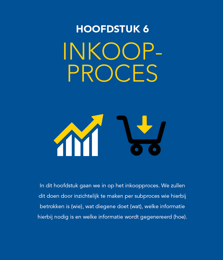H6 Inkoopproces In Control Met Biv Ao Leren Met Convoy